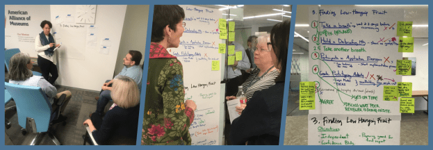 Rotate Flip Charts for a Higher Quality Group Discussion | Engaging Places