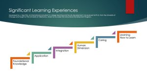 Engaging Places | Strategies and ideas to connect people with historic ...